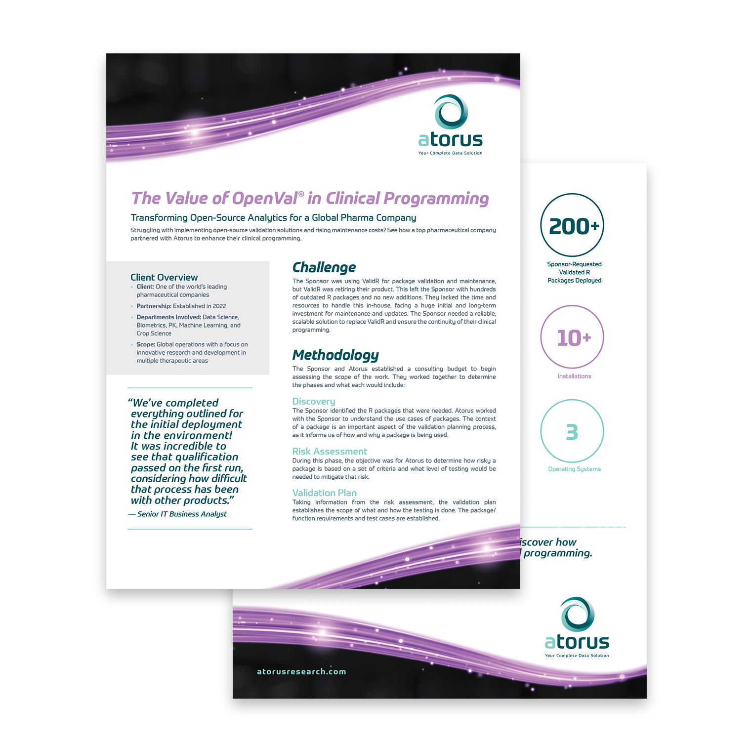 The Value of OpenVal® in Clinical Programming | Atorus Research